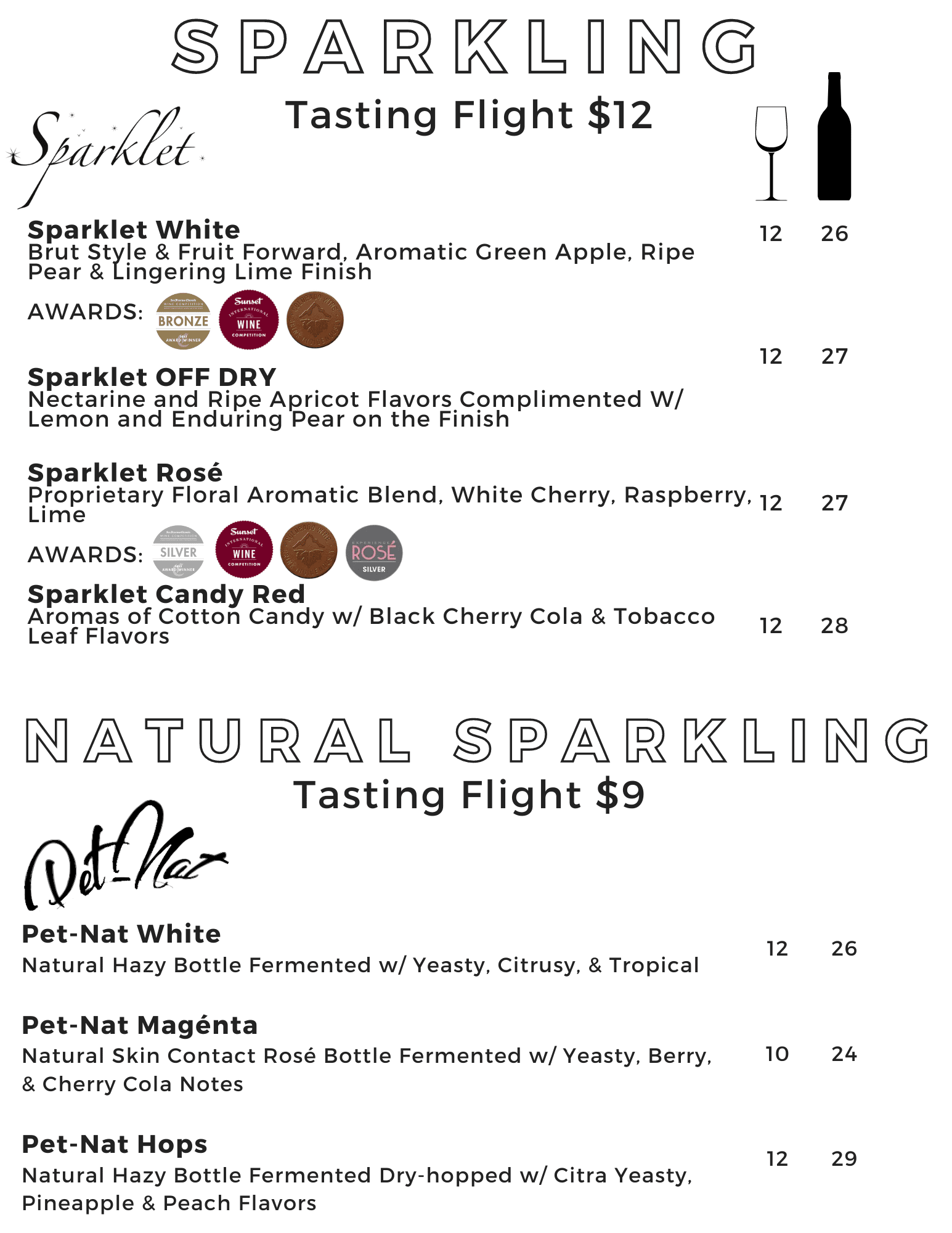 MENU - Sauvage Spectrum