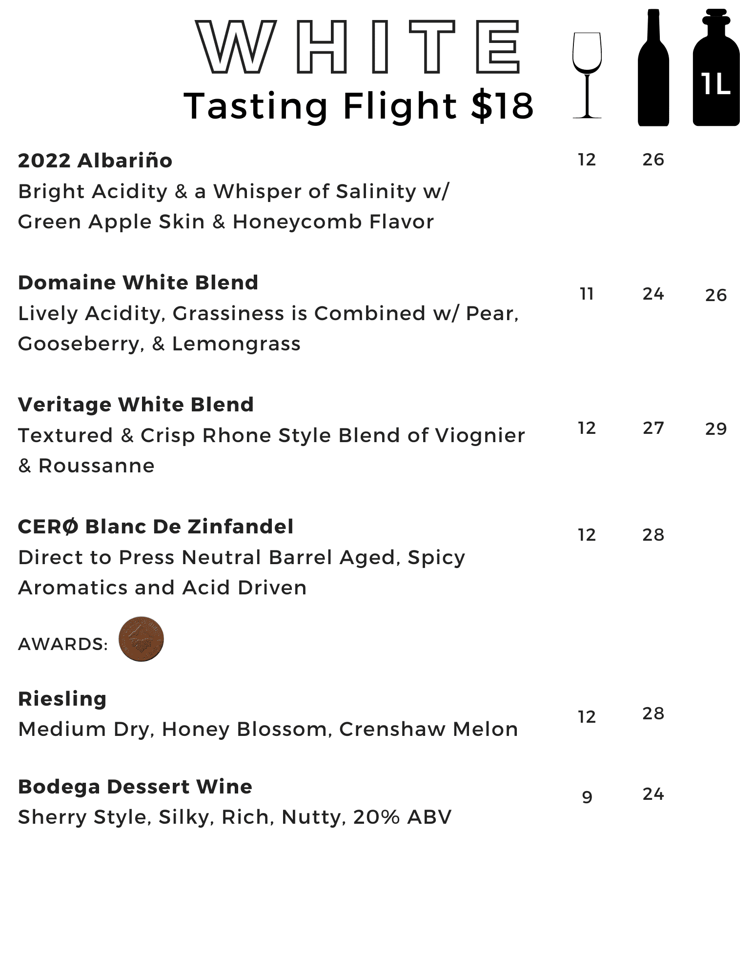MENU - Sauvage Spectrum