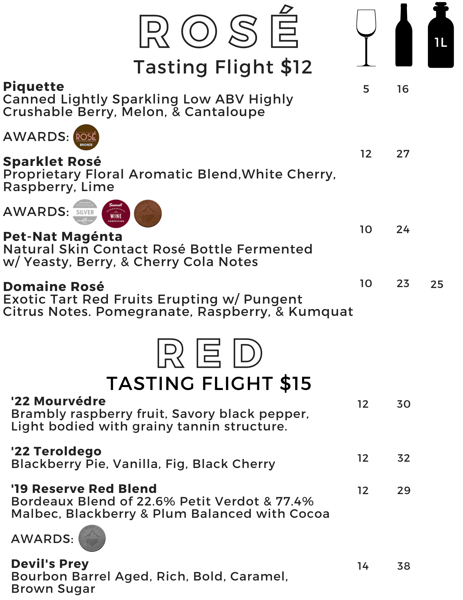 MENU - Sauvage Spectrum