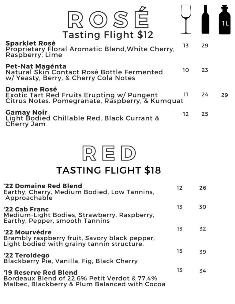 MENU - Sauvage Spectrum